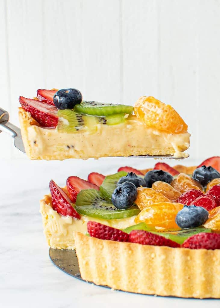 French Fruit Tart - The Scran Line